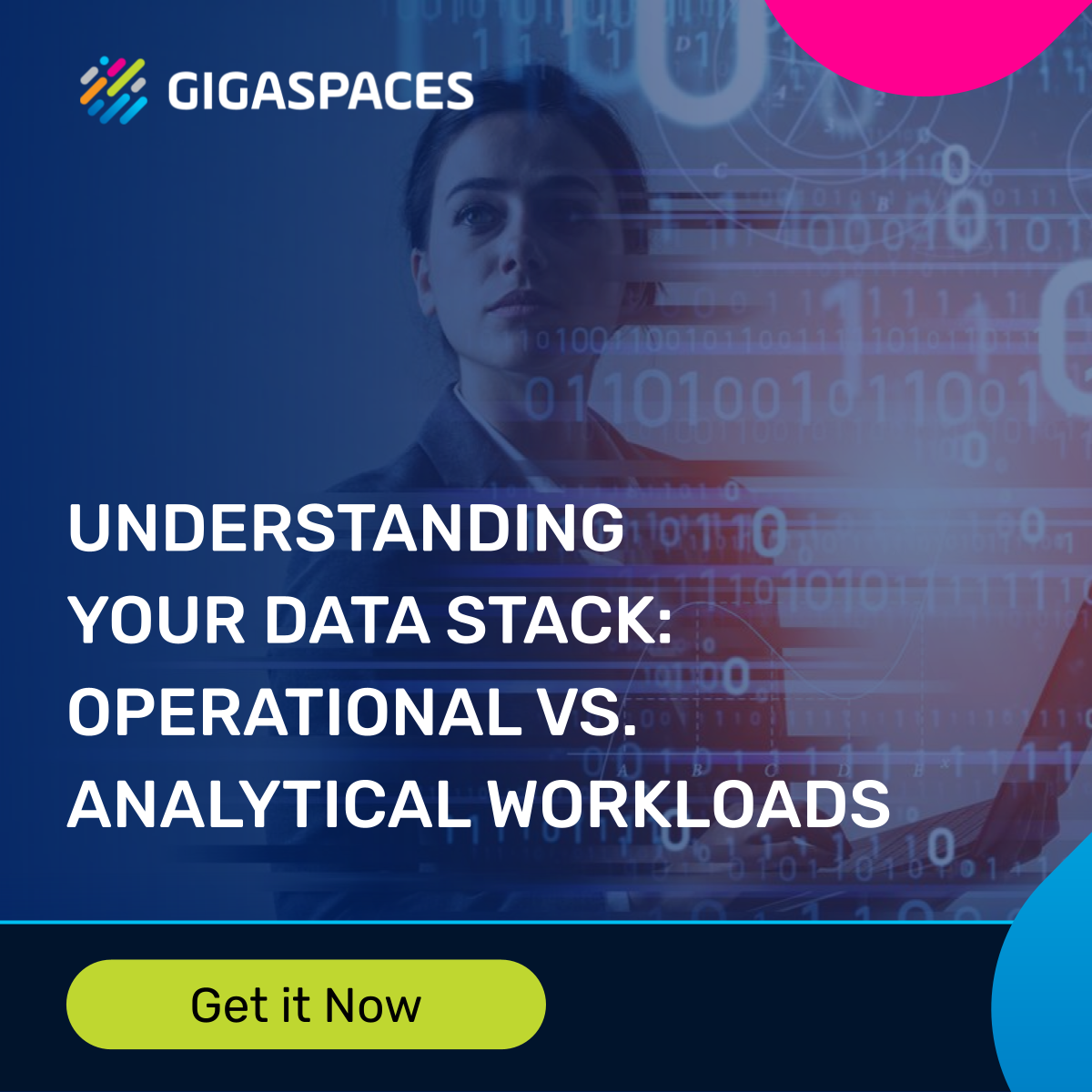 The Future of In-Memory Data Grids Guide - Gated